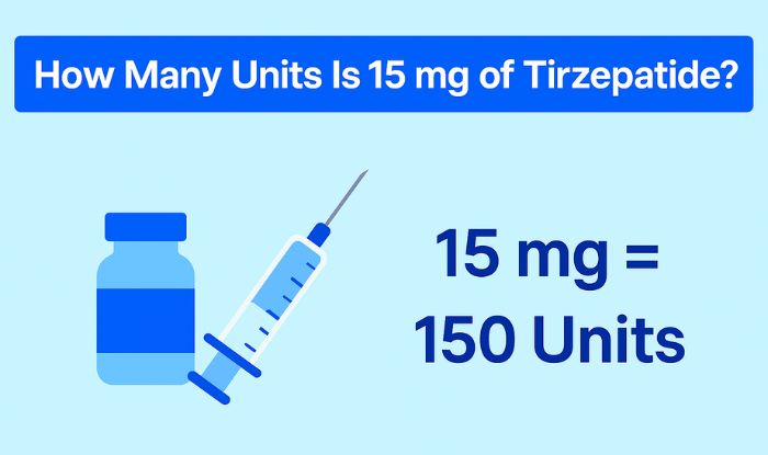 How Many Units Is 15 mg of Tirzepatide? Easy Conversion - CMH HEALTHS